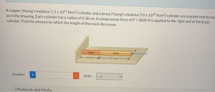 Solved A copper (Young's modulus 1.1 x 1011 N/m?) cylinder | Chegg.com