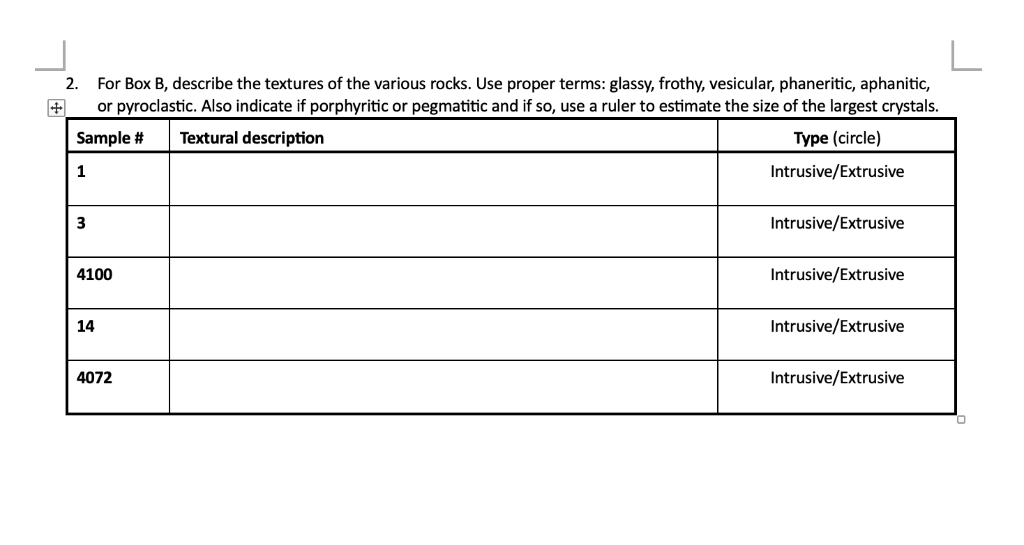 Solved For Box B, ﻿describe the textures of the various | Chegg.com