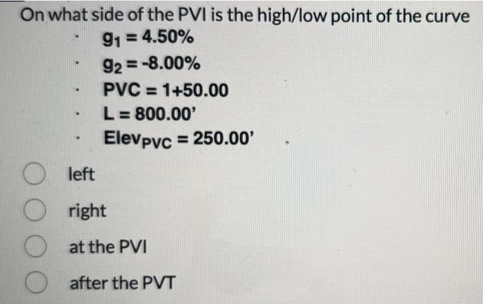 Solved On what side of the PVI is the high/low point of the | Chegg.com