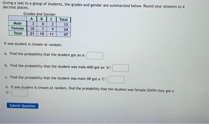 Solved The table summarizes results from 988 pedestrian | Chegg.com