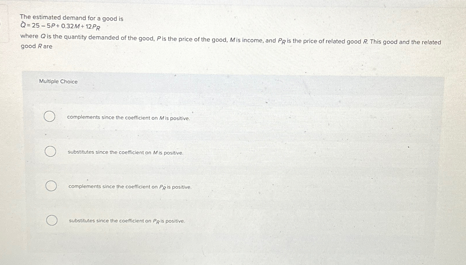 Solved The estimated demand for a good | Chegg.com