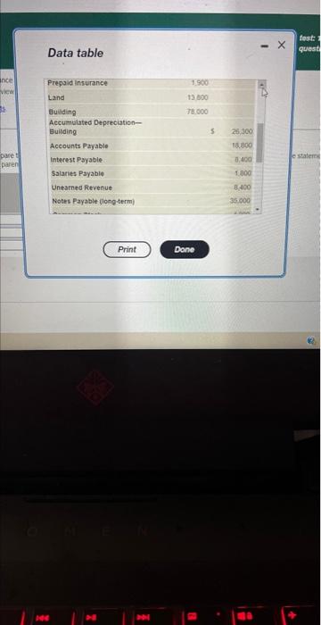 Data tableData tableData tableData tableClck she cas | Chegg.com