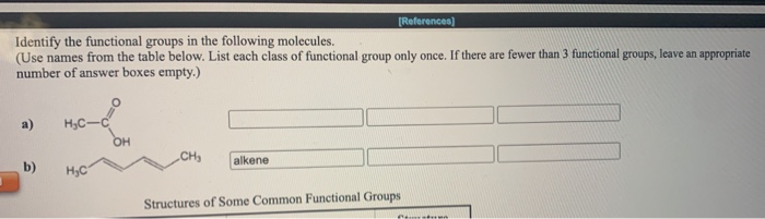 Solved [References) Identify the functional groups in the | Chegg.com