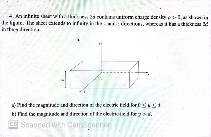 Solved 4. An infinite sheet with a thickness 2d contains | Chegg.com