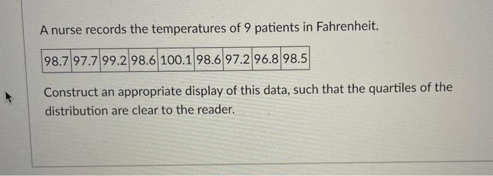 Solved A nurse records the temperatures of 9 patients in | Chegg.com