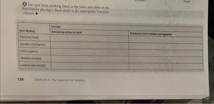 Solved (5) For each bone marking listed in the table, | Chegg.com