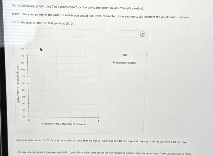 Solved Tim's Performance Pizza is a small restaurant in | Chegg.com