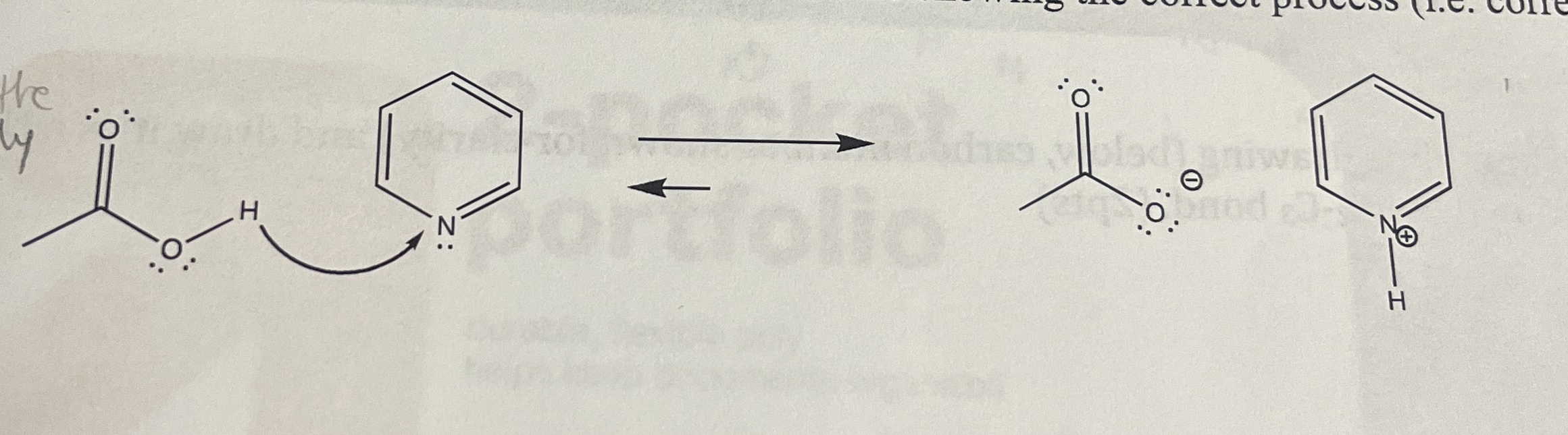 Solved Redraw it in the correct way | Chegg.com