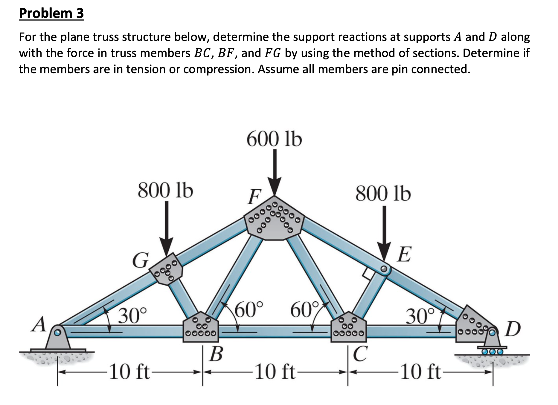 Solved For the plane truss structure below, determine the | Chegg.com