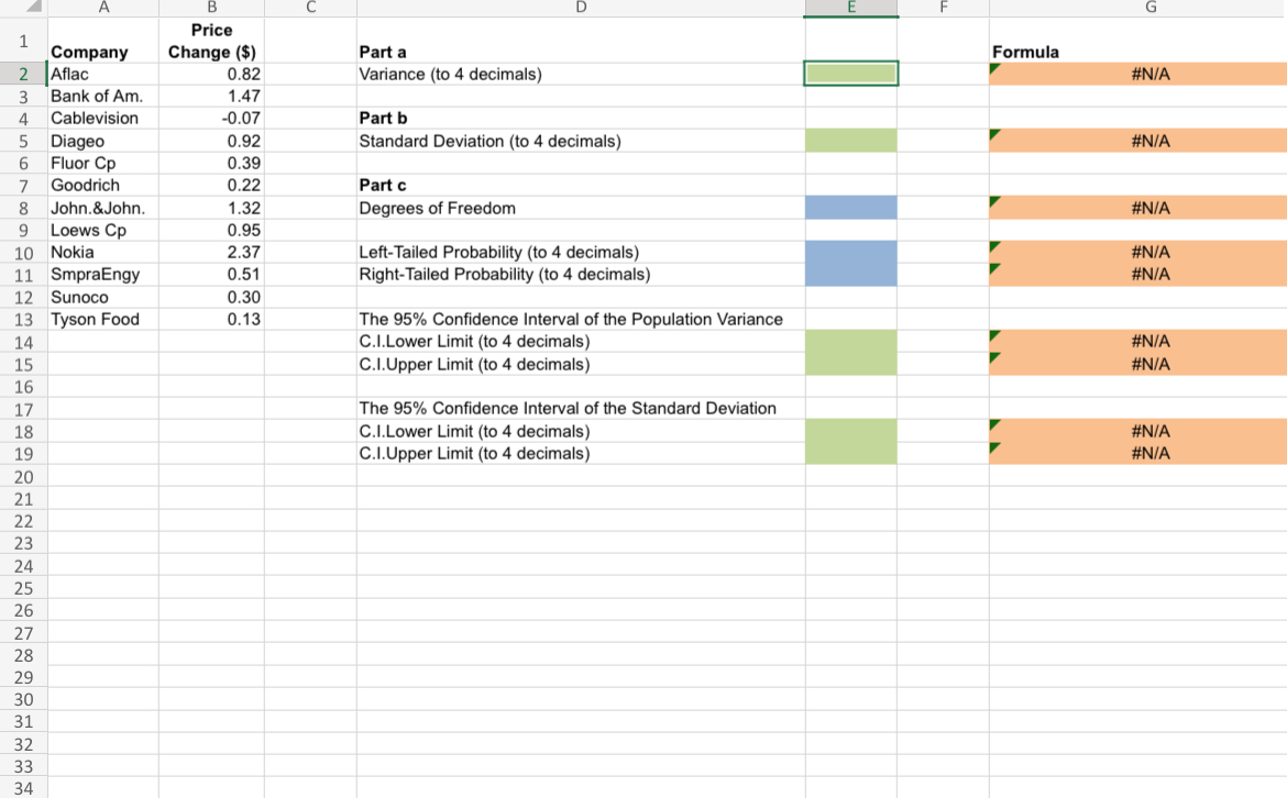 Solved The table showing the stock price changes for a | Chegg.com