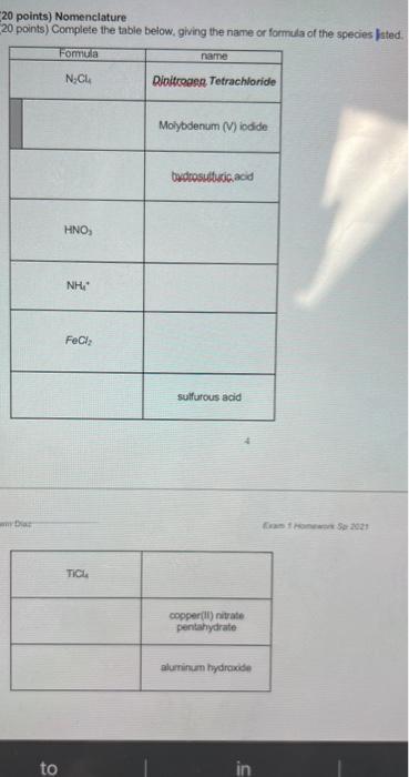 Solved 20 points) Nomenclature 20 points) Complete the tabie | Chegg.com Solved 20 points) Nomenclature 20 points) Complete the tabie | Chegg.com