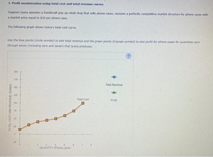 Solved 3. Profit maximization using total cost and total | Chegg.com
