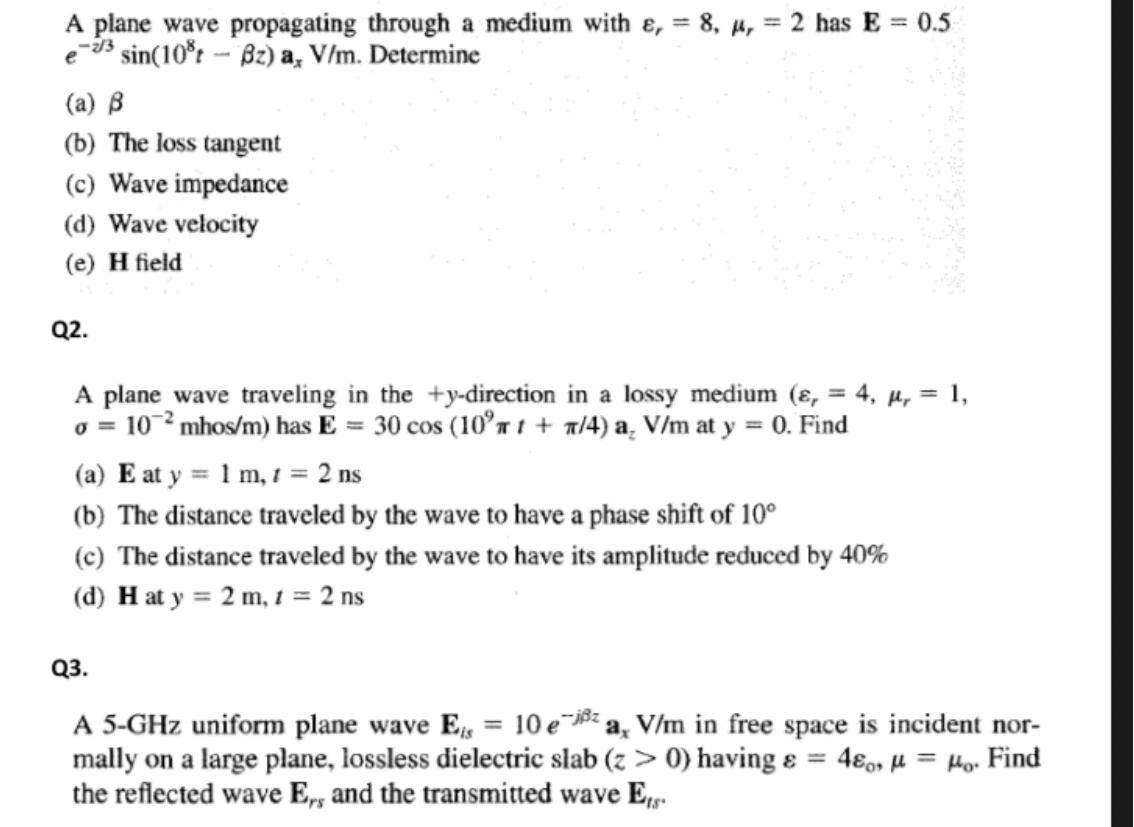 A plane wave propagating through a medium with | Chegg.com