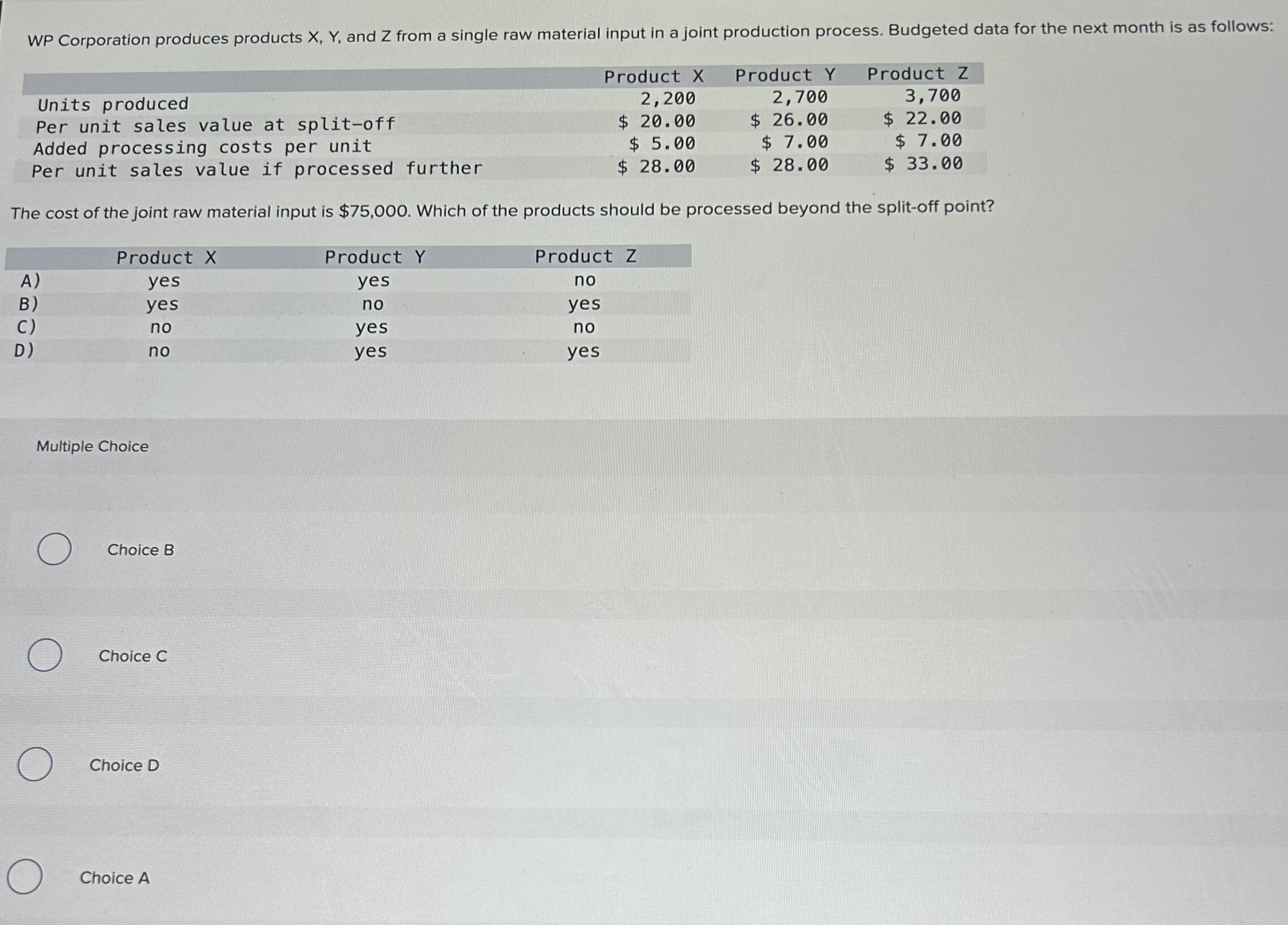 Solved WP Corporation produces products x,Y, ﻿and Z ﻿from a | Chegg.com
