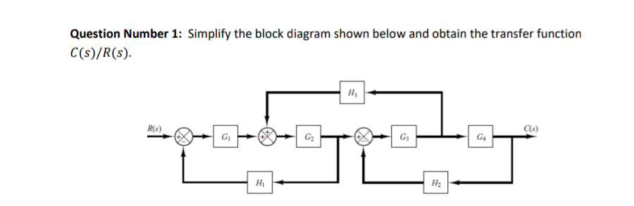 Solved Question Number 1: Simplify the block diagram shown | Chegg.com