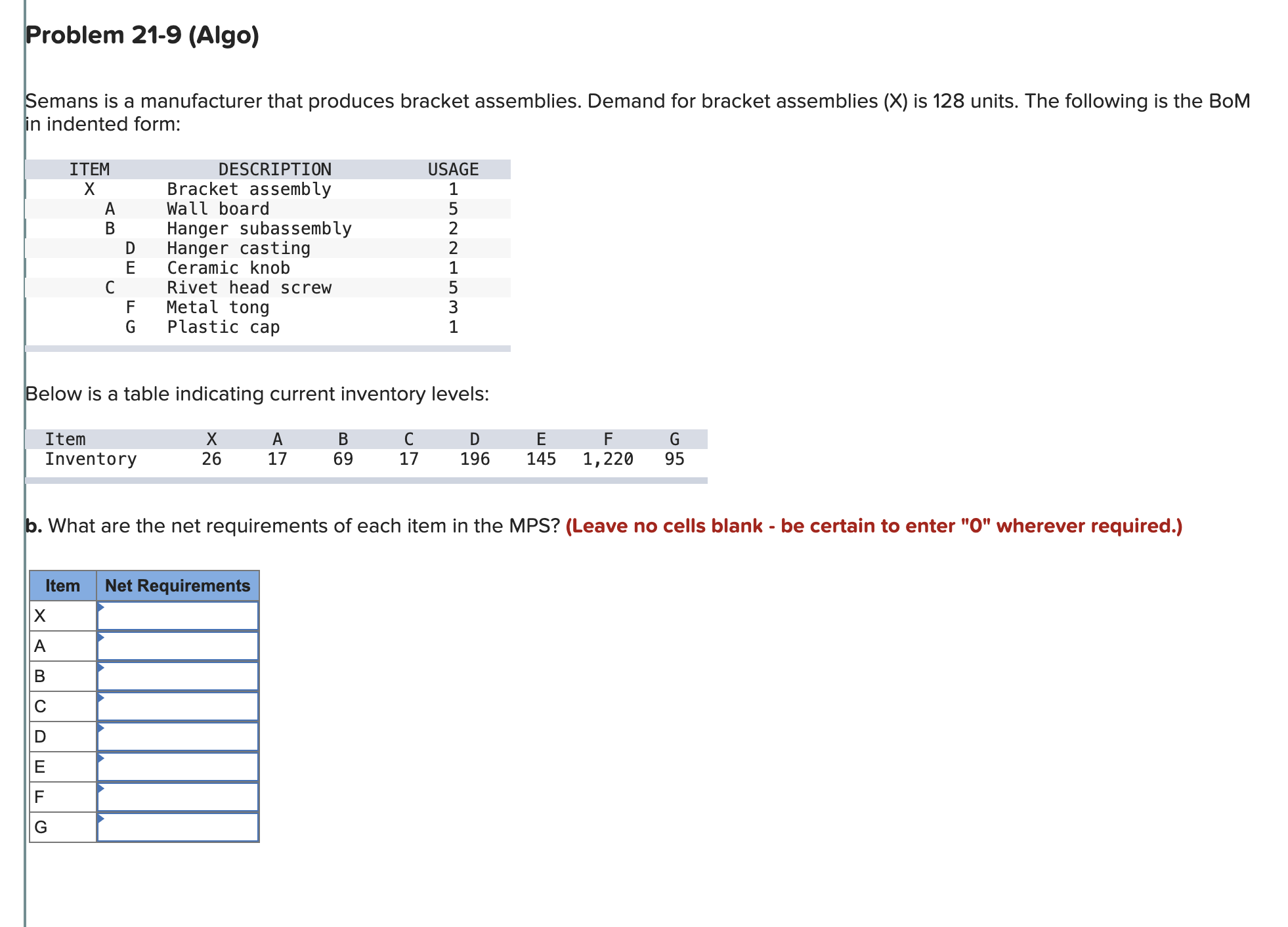 Solved Problem 21-9 (Algo)Semans is a manufacturer that | Chegg.com Solved Problem 21-9 (Algo)Semans is a manufacturer that | Chegg.com