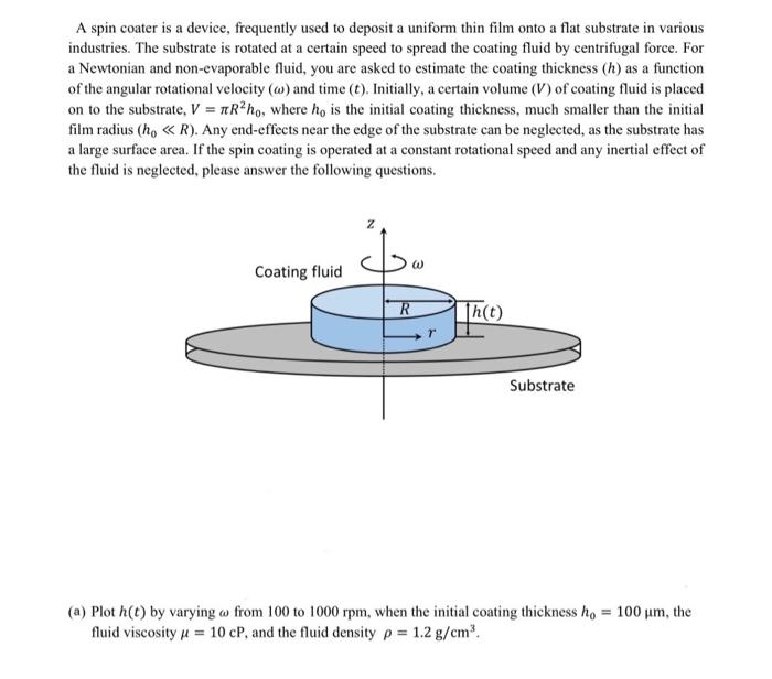 Solved A spin coater is a device, frequently used to deposit | Chegg.com