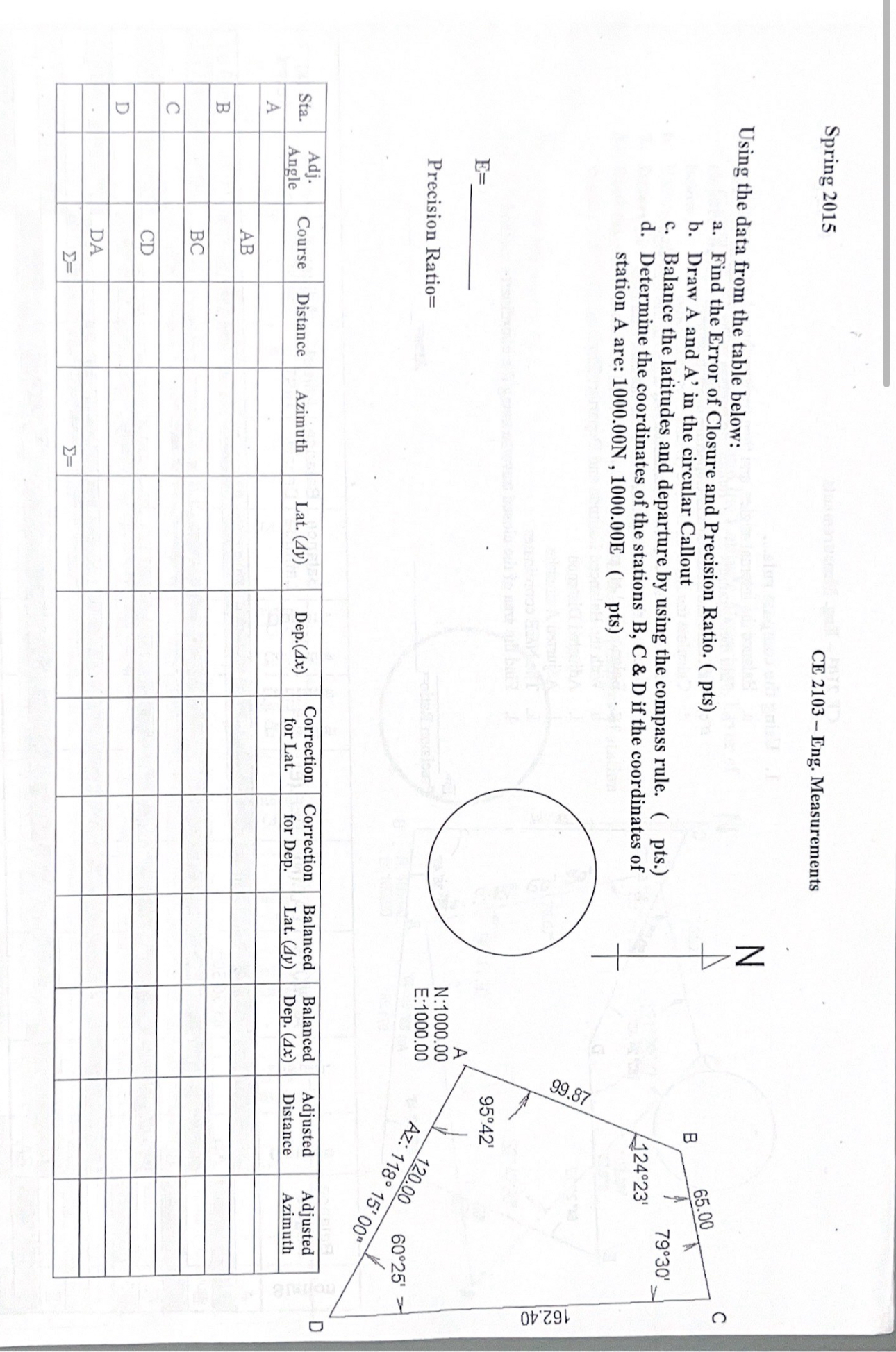Solved Spring 2015CE 2103 - ﻿Eng. MeasurementsUsing the data | Chegg.com