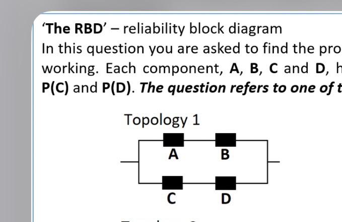 Solved 'The RBD' – reliability block diagram In this | Chegg.com