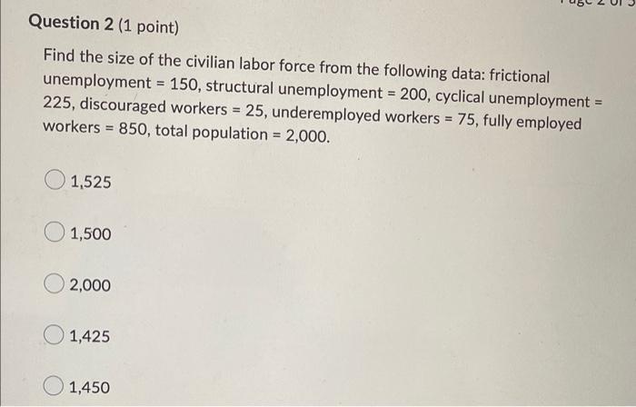 Solved Find the size of the civilian labor force from the | Chegg.com