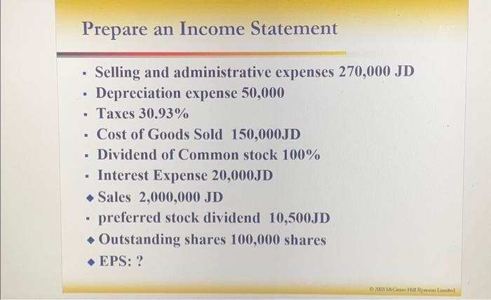 Solved Prepare an Income Statement Selling and | Chegg.com