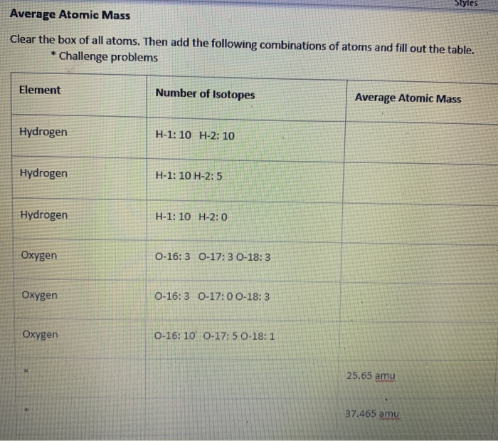 Solved Average Atomic Mass Clear the box of all atoms. Then | Chegg.com