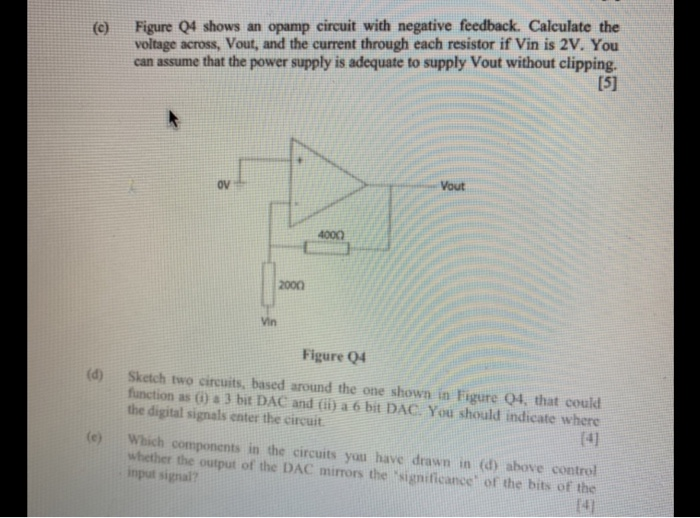 Solved (e) Figure Q4 shows an opamp circuit with negative | Chegg.com