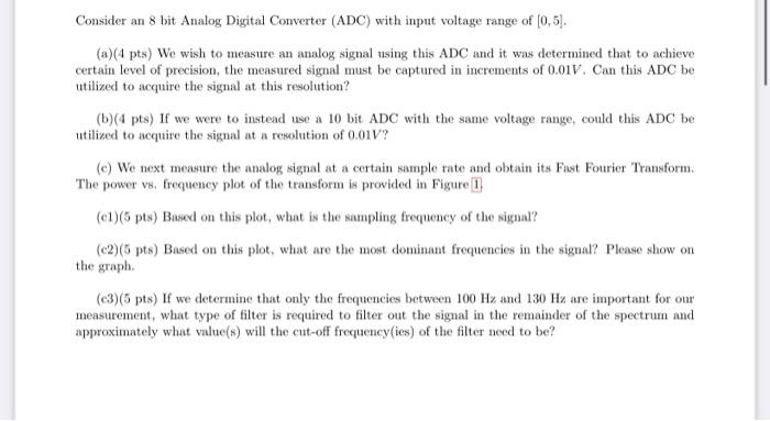 Solved Consider an 8 bit Analog Digital Converter (ADC) with | Chegg.com