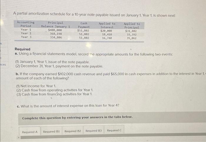 Solved A partial amortization schedule for a 10-year note | Chegg.com
