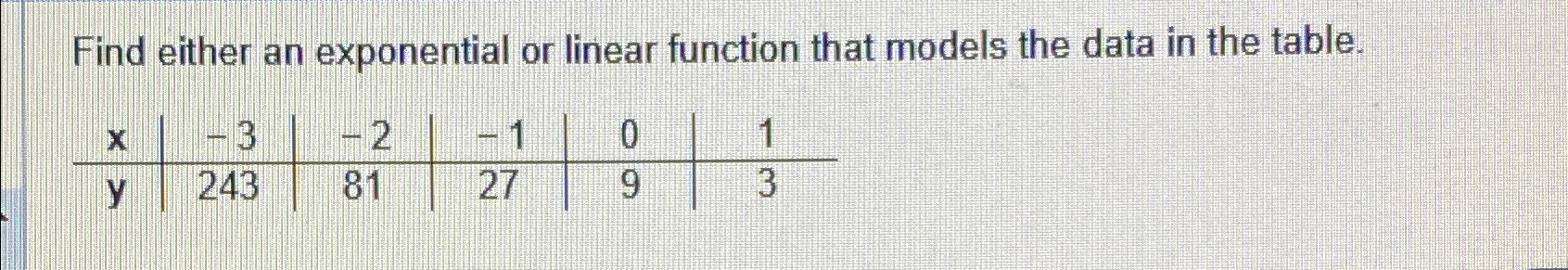 Solved Find either an exponential or linear function that | Chegg.com