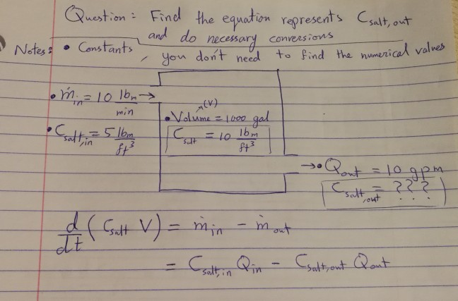 Solved The diagram illustrates a tank with flow in and flow | Chegg.com