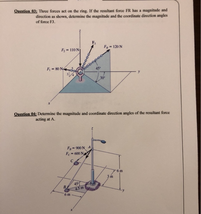 Solved Question 03: Three forces act on the ring. If the | Chegg.com