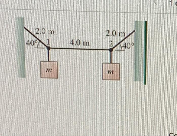Solved Figure 1) shows two masses hanging from a steel wire. | Chegg.com