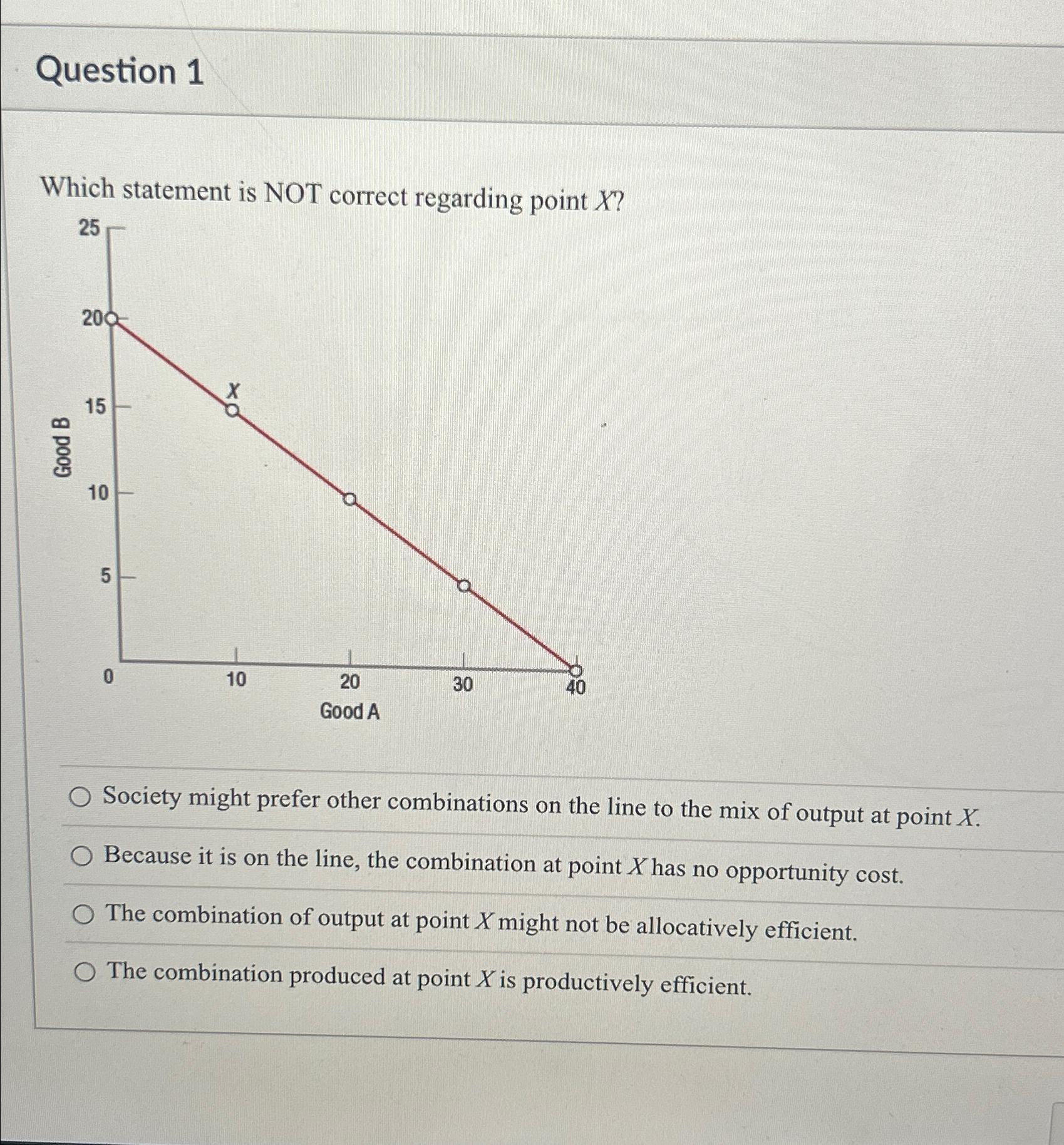 Solved Question 1Which statement is NOT correct regarding | Chegg.com