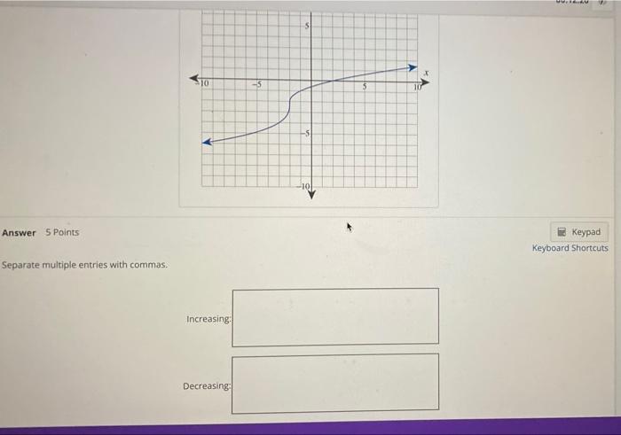 Solved Consider the graph and determine the open intervals | Chegg.com