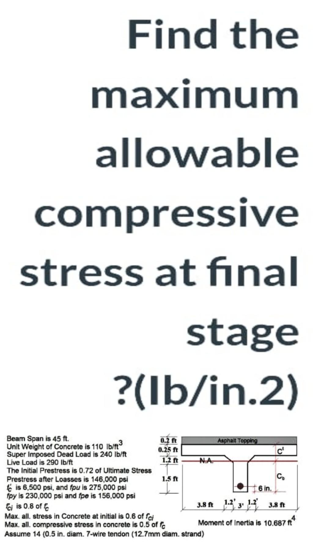 Find the maximum allowable compressive stress at | Chegg.com