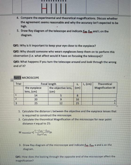 Solved Lab#4 Optical Instruments Worksheet Part ASTRONOMICAL | Chegg.com