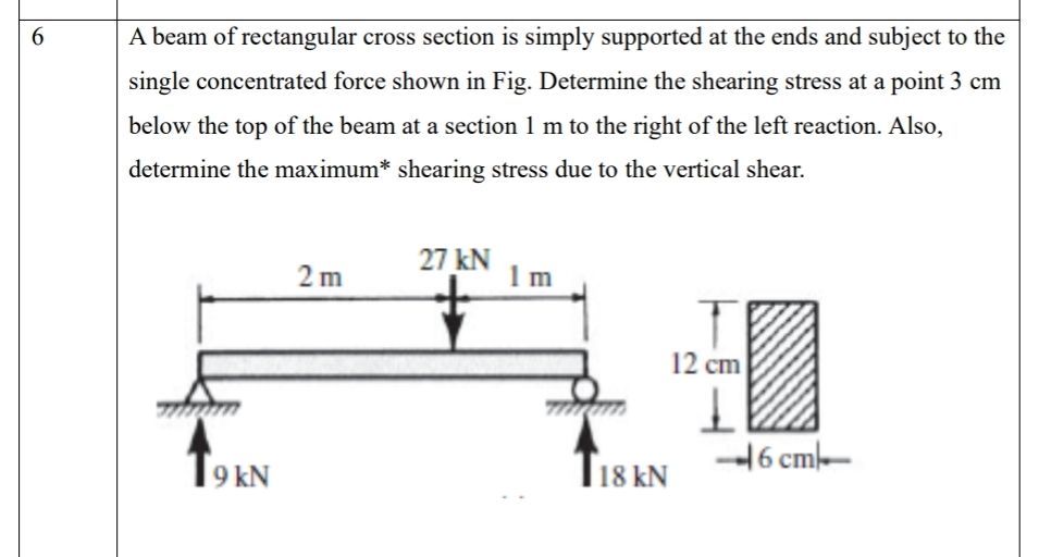 Solved \table[[6,\table[[A beam of rectangular cross section | Chegg.com