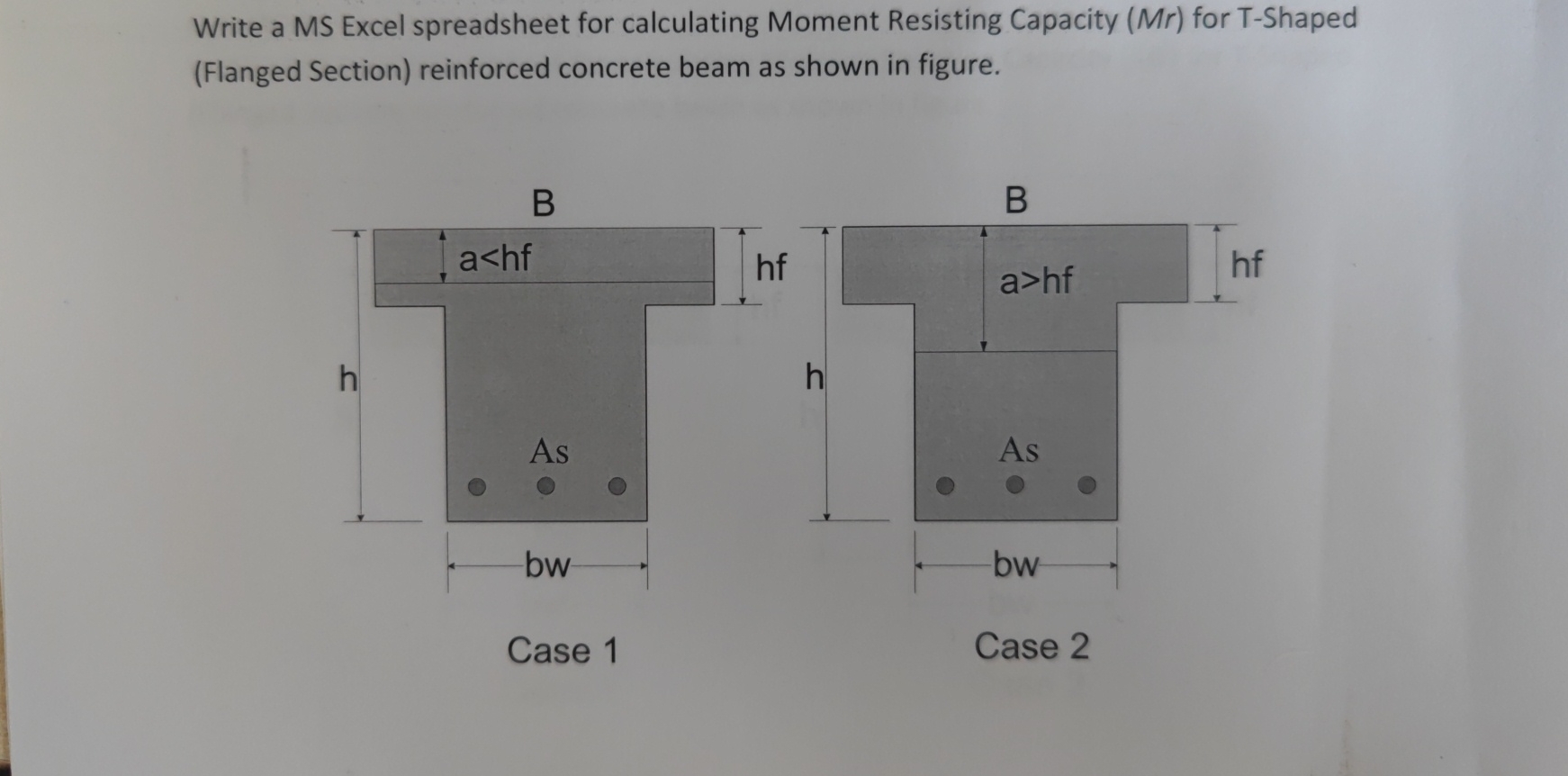 Solved Write a MS Excel spreadsheet for calculating Moment | Chegg.com Solved Write a MS Excel spreadsheet for calculating Moment | Chegg.com