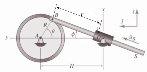 Solved: Chapter 2 Problem 123P Solution | Engineering Mechanics: Dynamics 1st Edition | Chegg.com