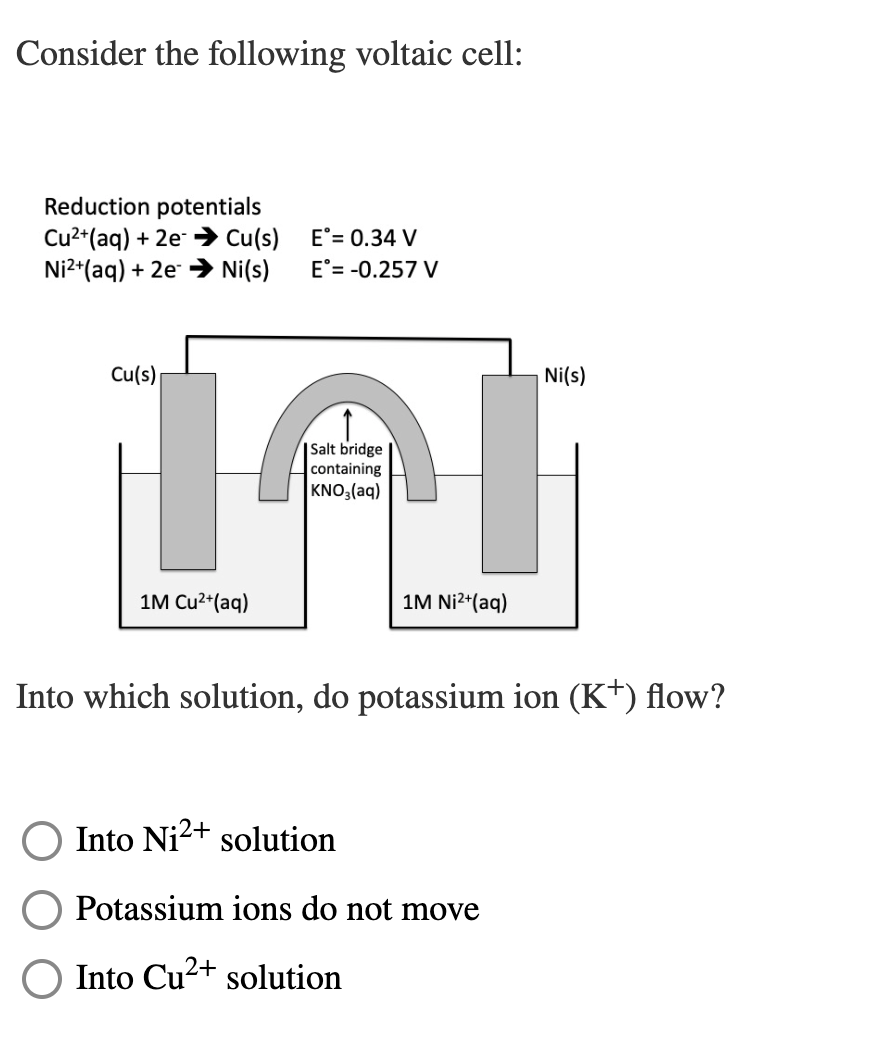 Solved Consider the following voltaic cell: ﻿Reduction | Chegg.com