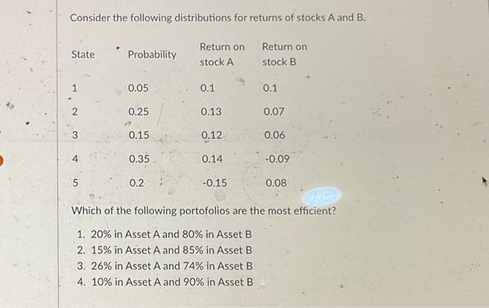 Consider the following distributions for returns of | Chegg.com