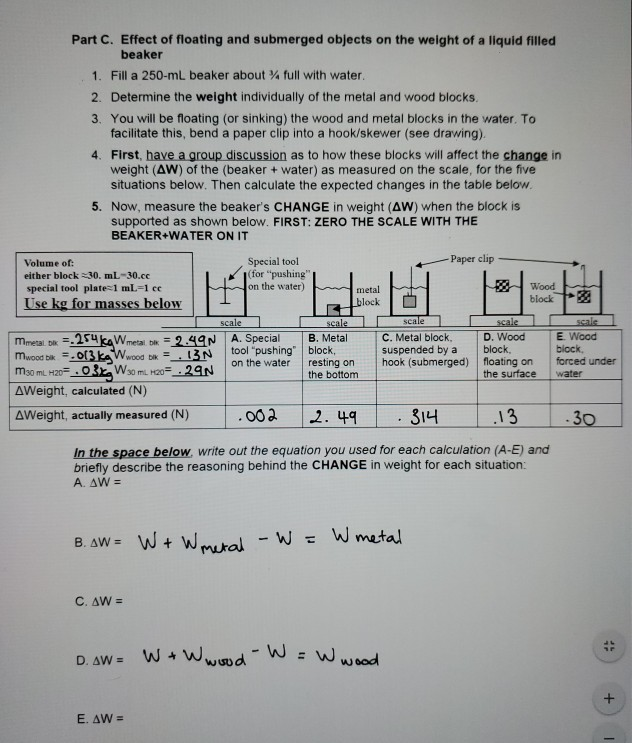 Part C. Effect of floating and submerged objects on | Chegg.com