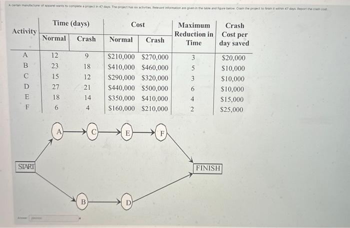 Solved \begin{tabular}{c|c|c|c|c|c|c} \multirow{2}{*}{ | Chegg.com