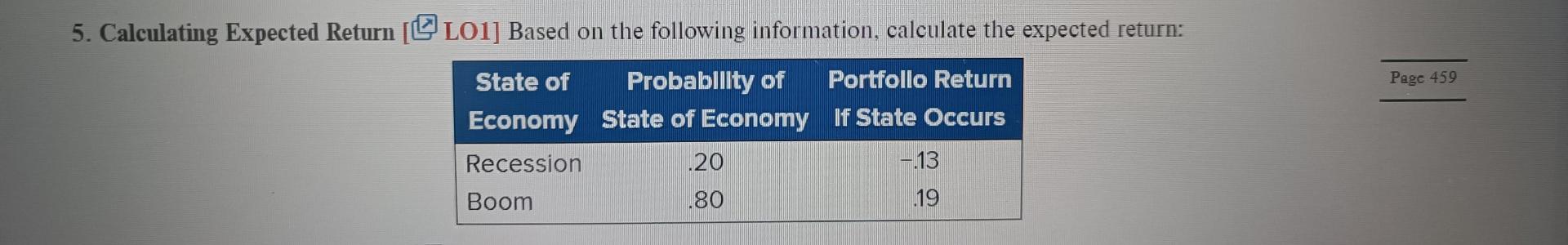 Solved 5. Calculating Expected Return [니 LO1] Based on the | Chegg.com