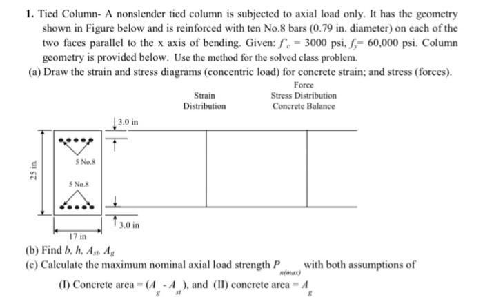 Solved 1. Tied Column- A nonslender tied column is subjected | Chegg.com