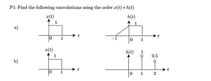 Solved P1: Find the following convolutions using the order | Chegg.com