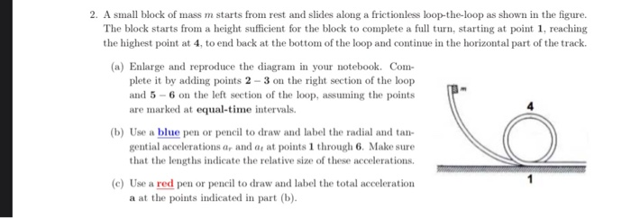 Solved 2. A small block of mass m starts from rest and | Chegg.com