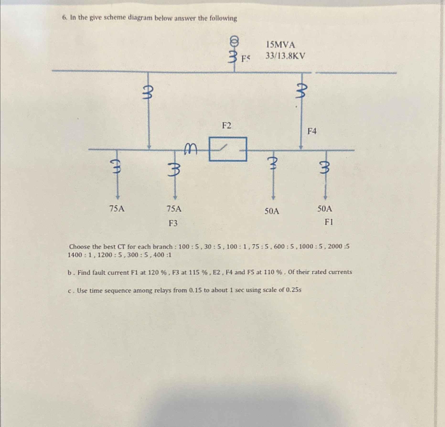 Solved In the give scheme diagram below answer the | Chegg.com