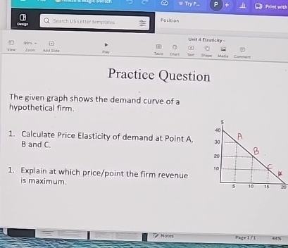 Solved Practice QuestionThe given graph shows the demand | Chegg.com